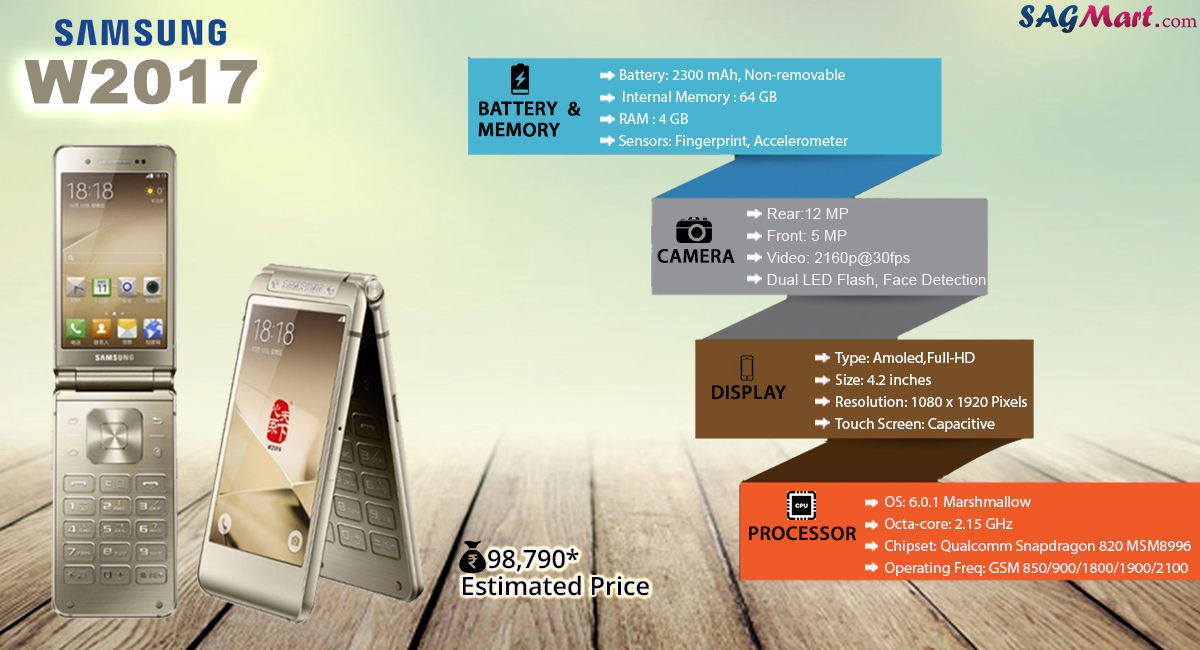 Samsung W2017 Price India, Specs and Reviews | SAGMart